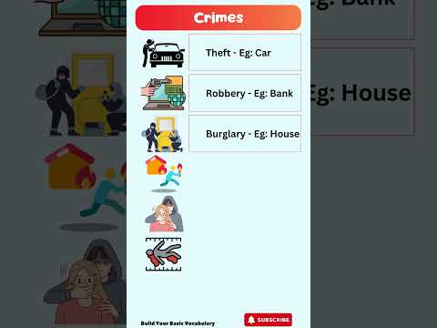 Common Crime Vocabulary | Theft vs Robbery vs Burglary | Crime Words with Examples