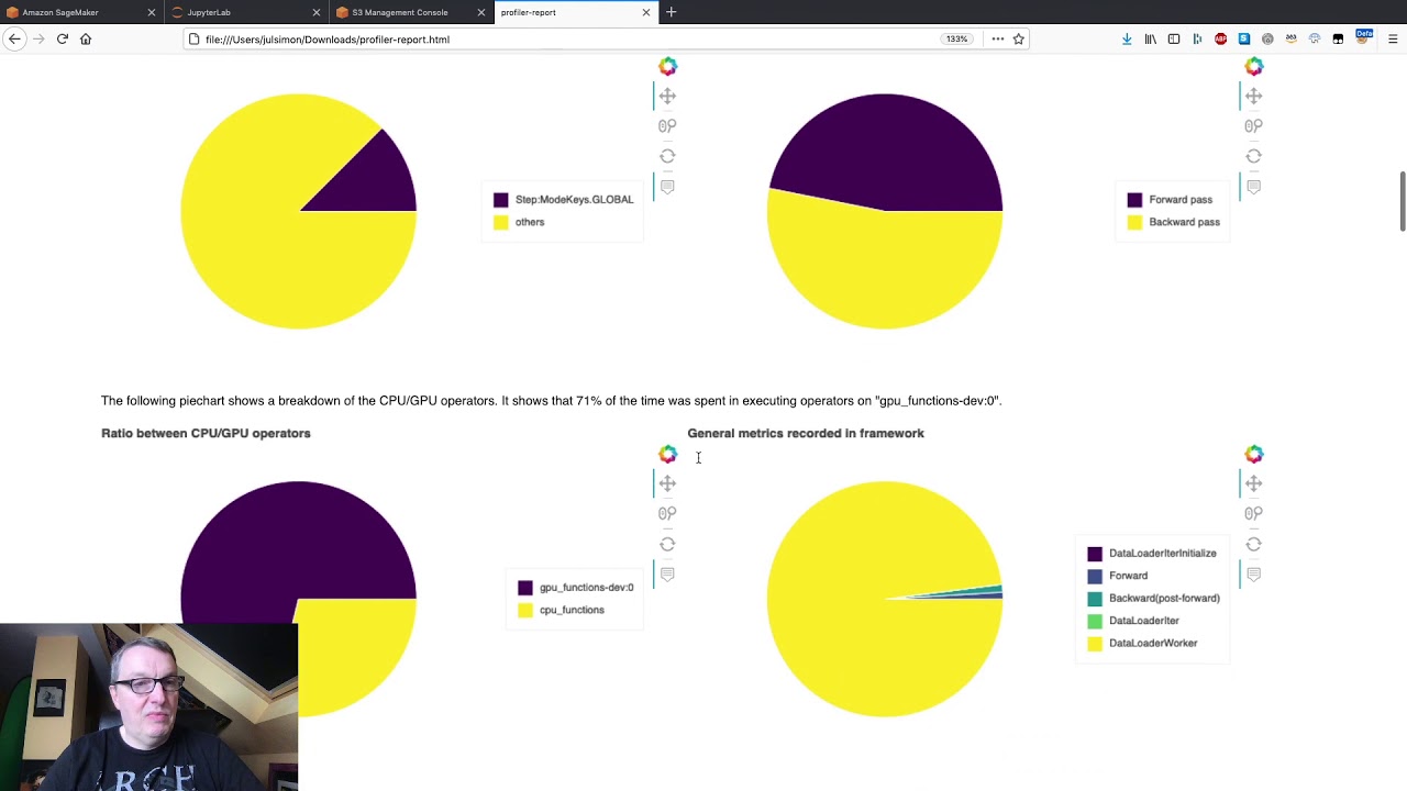 Introducing model profiling in Amazon SageMaker Debugger - AWS re:Invent 2020