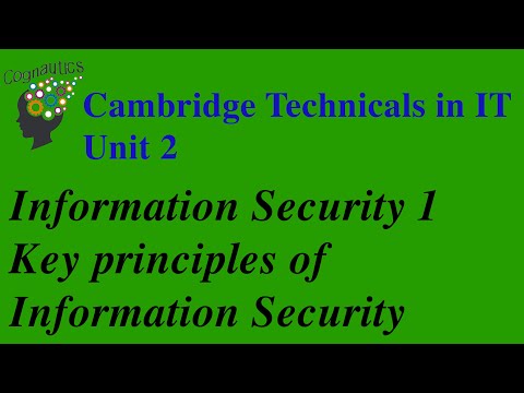 Information Security - Principles