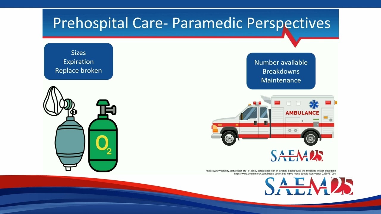 Navigating Unique Challenges in Pediatric Emergency Care Insights From Rural Settings