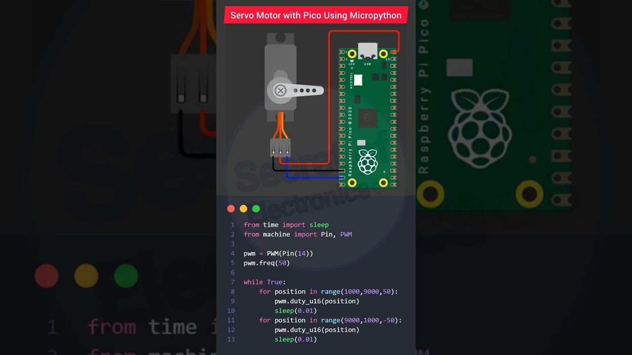 Micropython on Raspberry Pi Pico || Interface Servo Motor with Pico