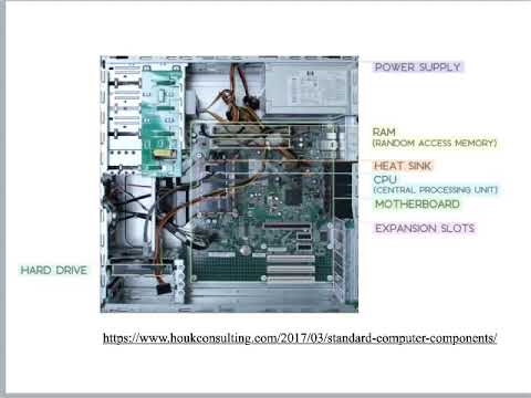 RAD 484 - Computer basics for x-ray techs