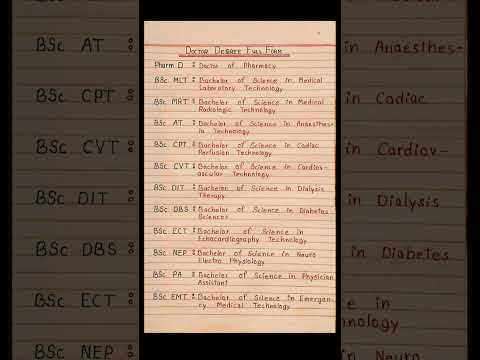 FULL FORM OF DOCTOR DEGREES