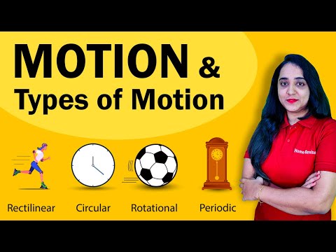 Motion and Types of Motion | Science | Class 6 | Maharashtra Board | Home Revise