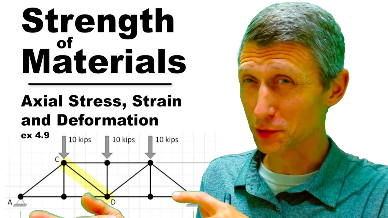 Unit4 ex 4.9 Truss - Force, Stress, Deformation - Statics and Strength of Materials
