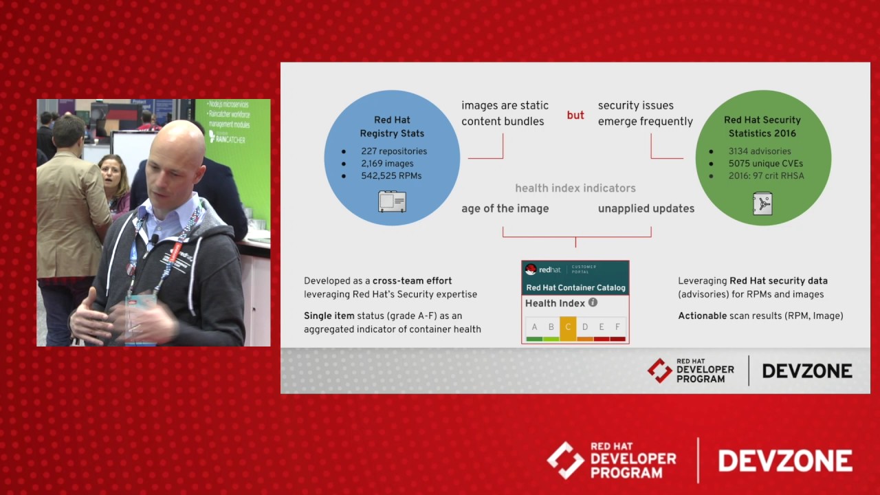 Red Hat Container Catalog - choosing the right base image for your application, by Dirk Herrmann