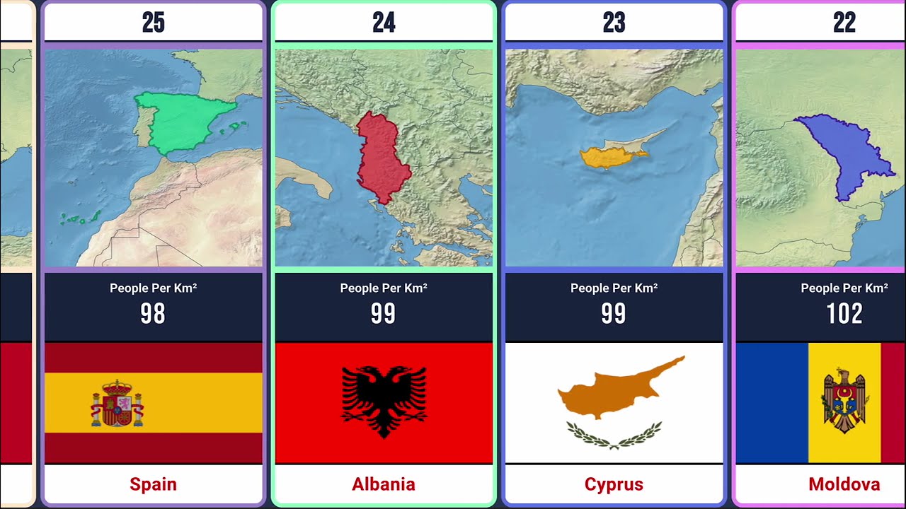 Population Density people per km² In Countries In Europe