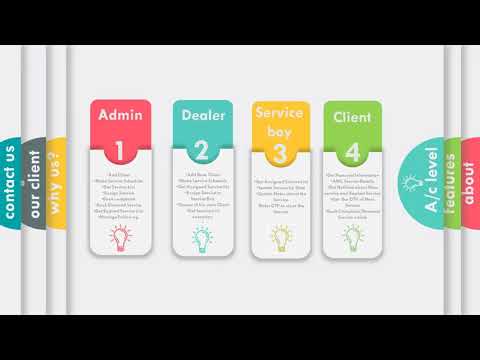 AMC Service management software