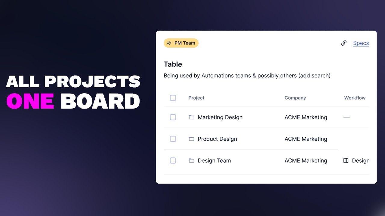 How to Manage Tasks Across Multiple Projects in Teamwork.com