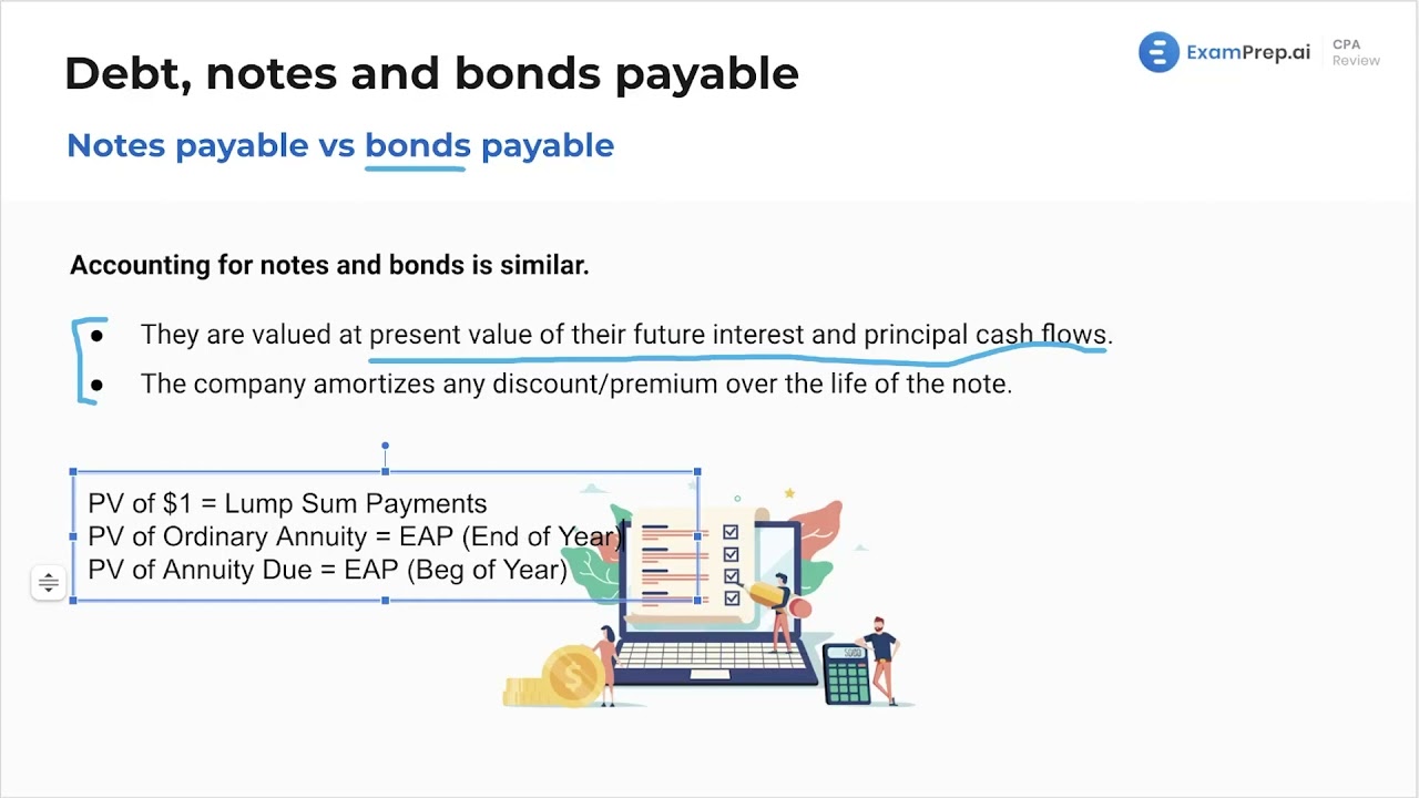 Notes Payable Versus Bonds Payable - FAR Exam Prep