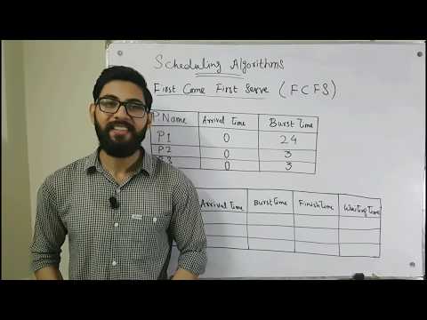 FCFS scheduling algorithm in os with examples in Hindi/Urdu | CPU Scheduling | Operating System