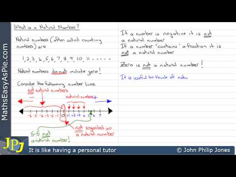 What is a Natural Number?