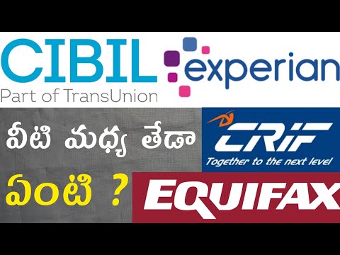 Credit Bureaus in India Telugu: CIBIL, Experian, CRIF High Mark, Equifax