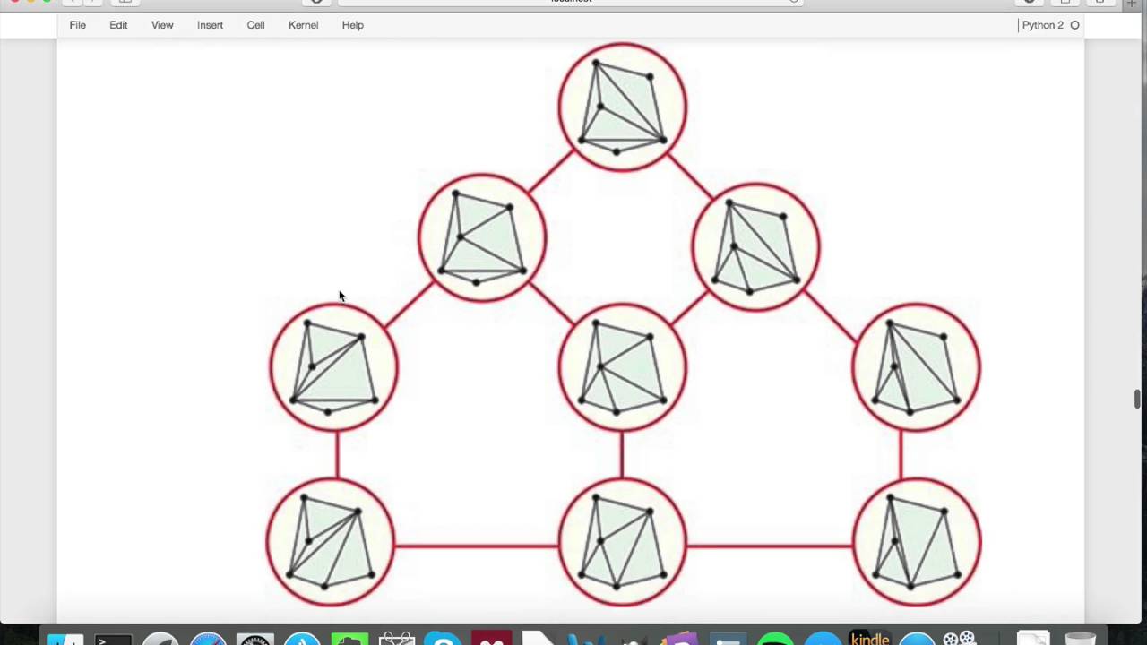 Computational Geometry in Python -- Part 4 triangulations [Practice Screencast]