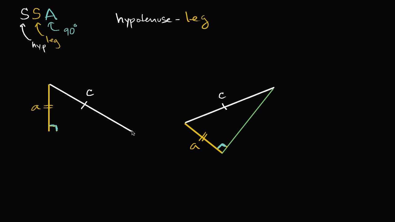 Hypotenuse leg congruence