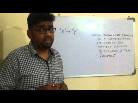 Learn KP Astrology - How to link Dasha with Transit?