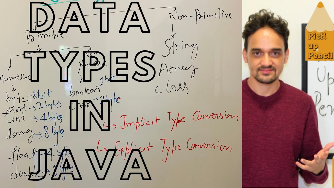 Data Types in JAVA  | Values and Data Types | Beginner | ICSE Computer Subject 10 / 9 Class | CBSE
