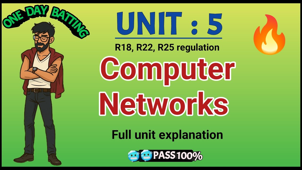 Computer Networks : UNIT 5 | R22, R18 regulation JNTUH | one day batting | easy to pass 💯