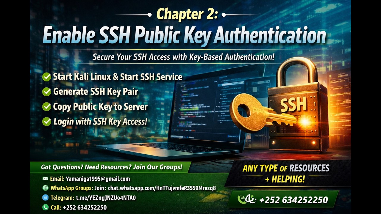 SSH Public Key Authentication Full Lab (Kali Linux) | Step by Step Guide for Beginners | pro