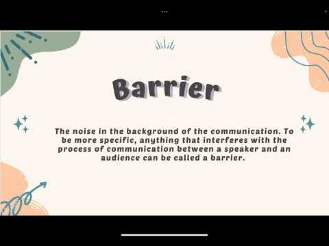 The Transaction Model of Communication
