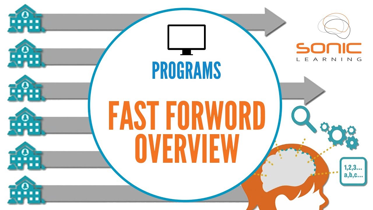 Fast ForWord Overview Australia