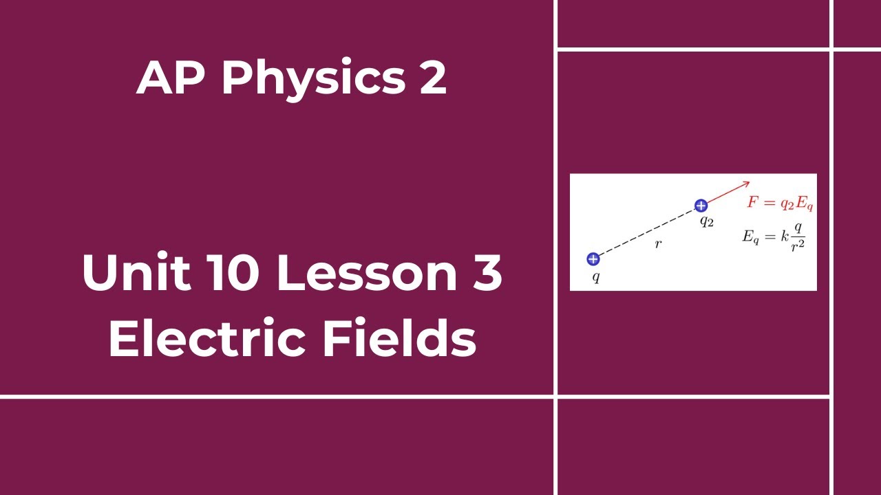 AP Physics 2 - Unit 10 - Lesson 3 - Electric Fields