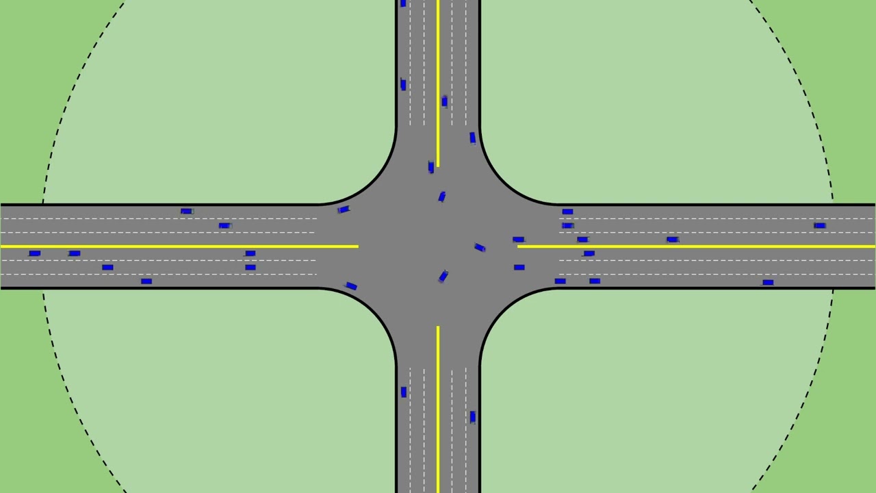 CAVs and Signal-Free Intersection | Matlab Simulation