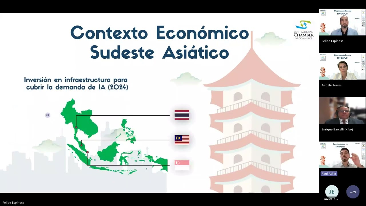 SINGAPUR: Oportunidades de Negocio