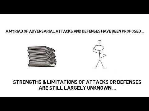 DeepSec: A Uniform Platform for Security Analysis of Deep Learning Models