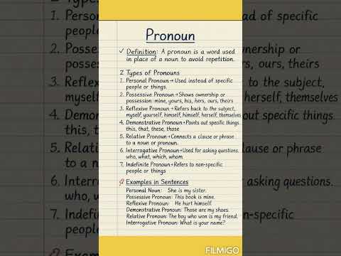 Noun and Pronoun in 20 seconds #noun #pronoun #englishgrammar #english #ssc #htet #competitiveexams