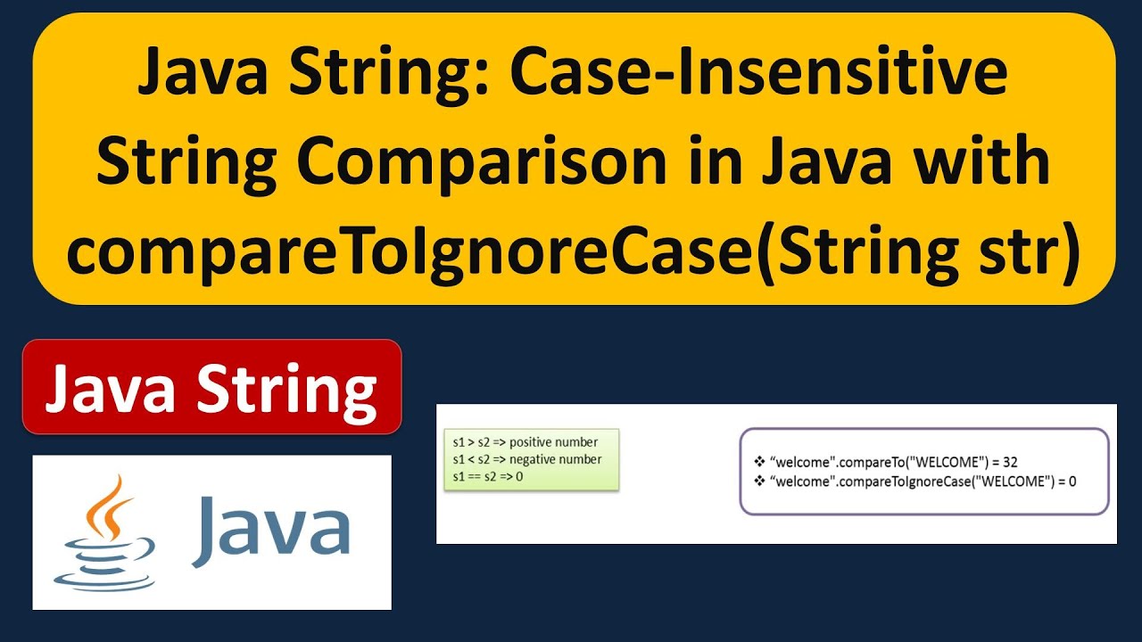 Java String: Case-Insensitive String Comparison in Java with compareToIgnoreCase(String str)