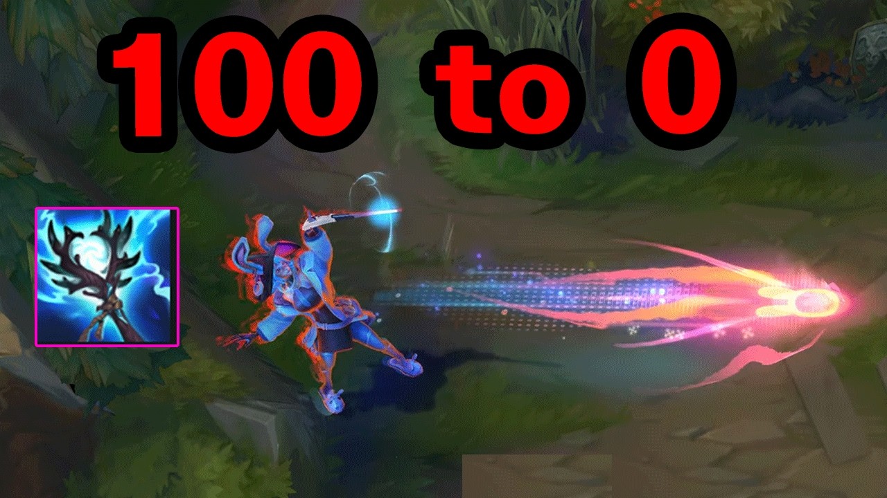 The Best Aurora KR Is Built Different