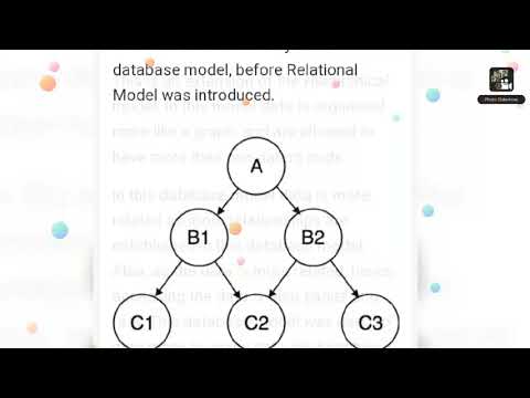 Data models