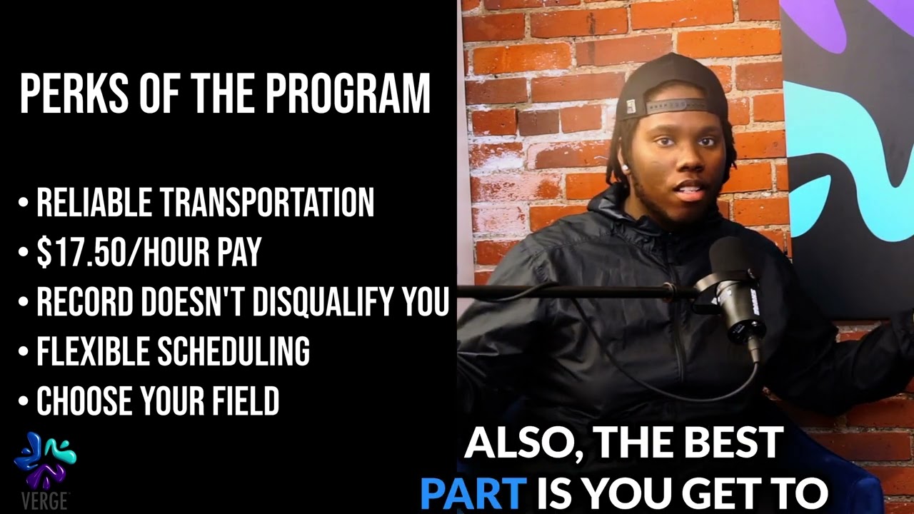 Intro To The Aspire Program