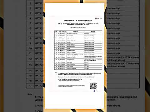 #PHD Mathematics Department Provisional Selected Candidates list #IIT Roorkee
