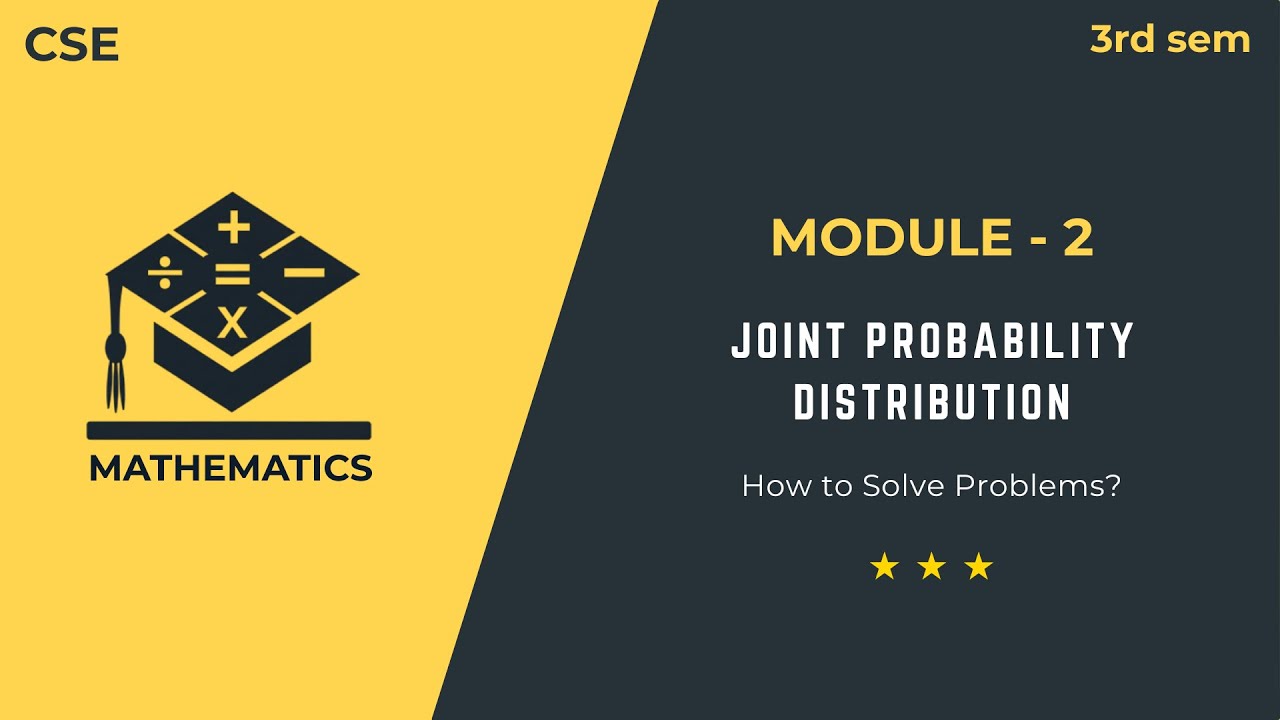 Joint Probability Distribution | Solved Problem Step-by-Step