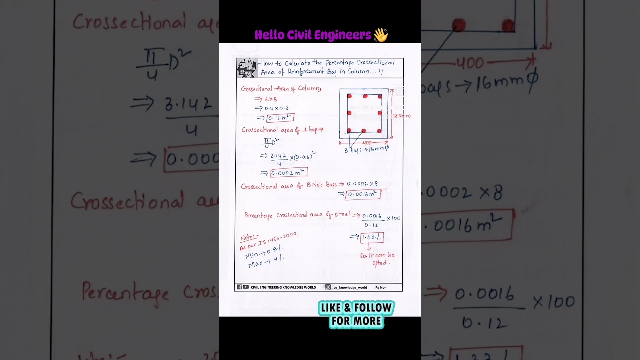 How to Calculate the PERCENTAGE CROSSECTIONAL AREA OF REINFORCEMENT BAR IN COLUMN..?? #civilconcepts