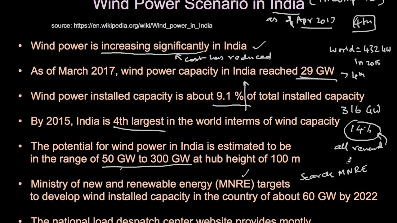 Wind Power Scenario in India