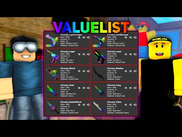 Roblox Murder Mystery 2 value list (July 2022)