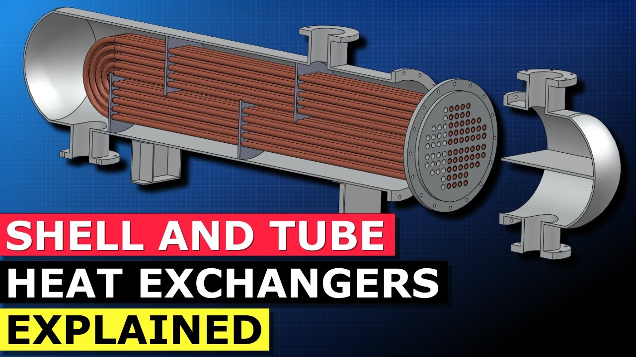 Shell and Tube Heat Exchanger basics explained