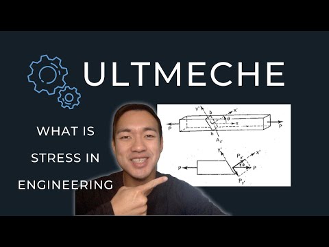 What is Stress in Engineering?