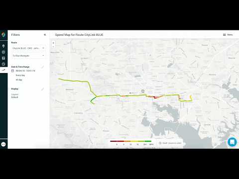 Swiftly Product Overview