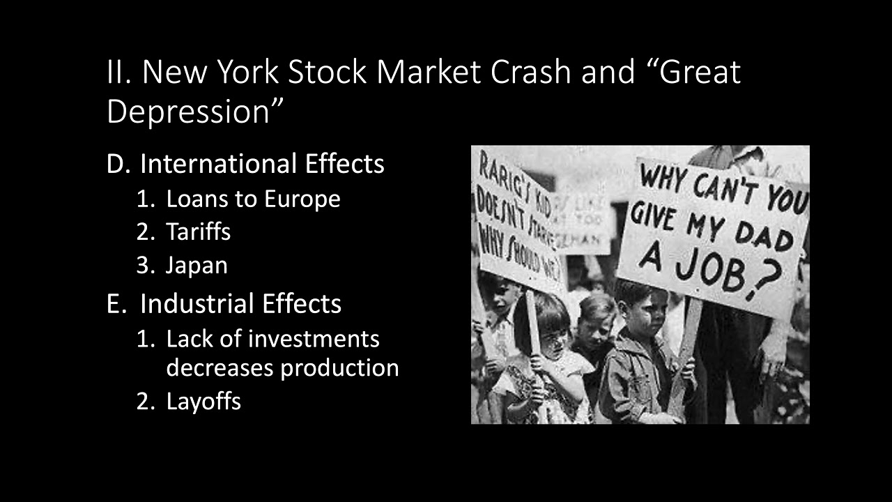 Understanding the Great Depression: Causes, Effects, and Responses ...