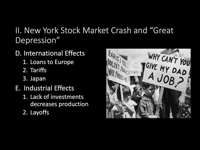 Understanding the Great Depression: Causes, Effects, and Responses ...