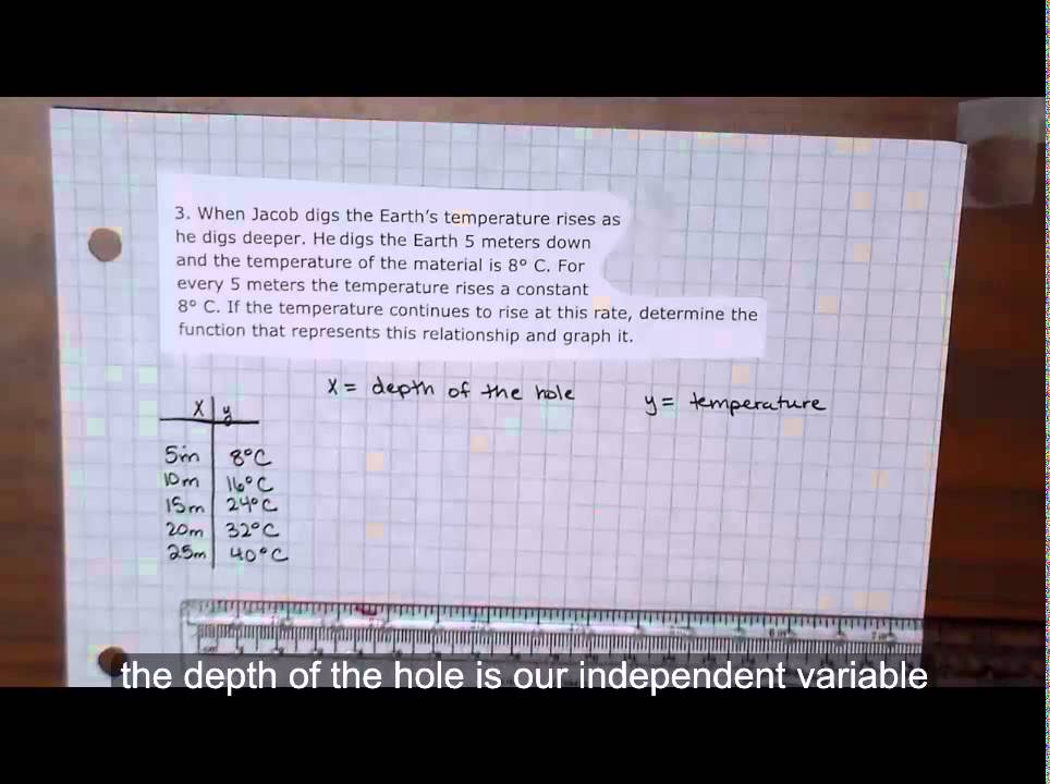 Algebra 1 - Lesson 3.02 - Function Notation and Graphs - ADA compliant