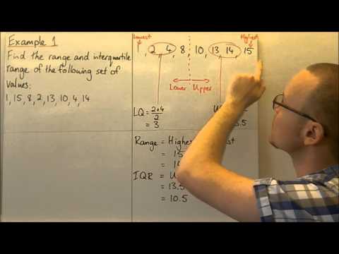 Measures of Spread