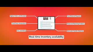 SiteSense Reviews, Cost & Features | GetApp Australia 2025