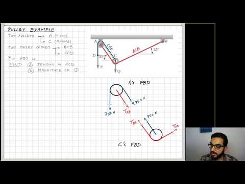 CENG41 L4 P2 (Pulleys Example)