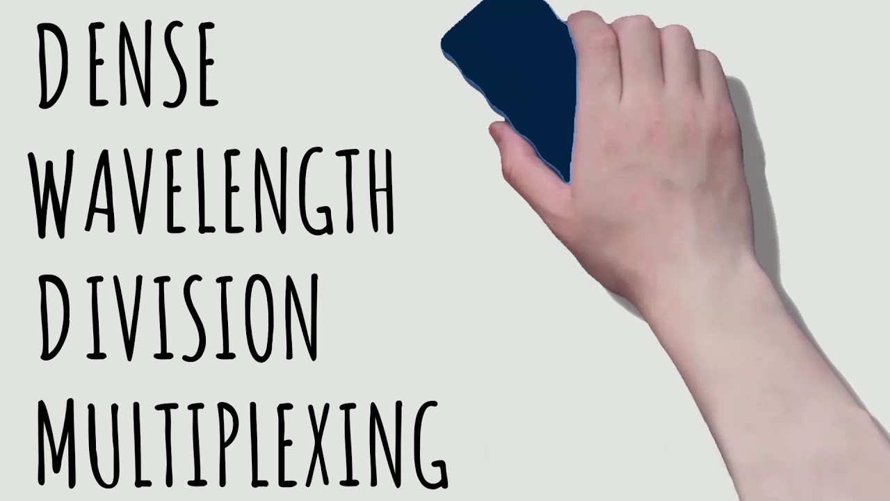 Dense Wavelength Division Multiplexing (DWDM)