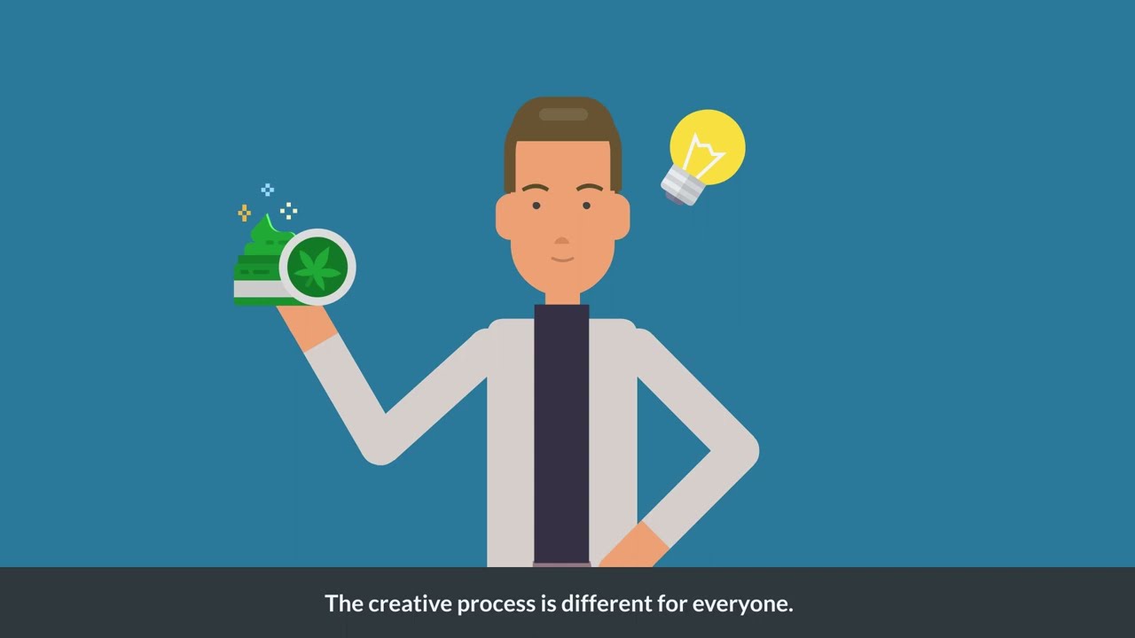 CBD Creativity | Does CBD Help with Creativity? | Thrive Flower